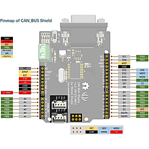 CAN-BUS Shield Compatible with Arduino and Seeeduino