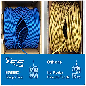 ICC Cat6e CMR Riser 1000ft - UTP 23AWG, 100% Solid Pure Copper, Unshielded, Bulk Ethernet Cable, PoE++, 600MHz, Reelex Pull Box, UL Certified, RoHS, TAA and NEC Compliant, Blue