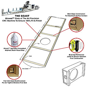 Bbox Dual Sealed 10 Inch Subwoofer Enclosure - Accu-Tuned Sealed Subwoofer Boxes & Enclosures - Subwoofer Box Improves Audio Quality, Sound & Bass - Fits 1997-2003 Ford F150 Super Crew