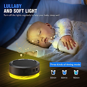 Portable White Noise Machine, Travel Mini Sound Machine with 26 Soothing Sounds and Night Lights, Baby Sound Machine for Kids Sleeping, Noise Cancelling Machine for Office Privacy