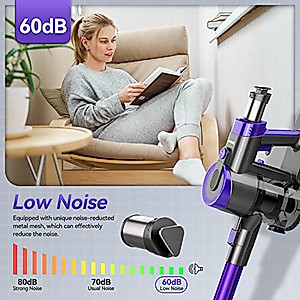 DevoacTech Cordless Vacuum Cleaner, Ultra-Light Quiet Stick Vacuum, 27KPa Powerful Suction, Up to 45mins Runtime, 6 in 1 Handheld Vacuum for Hard Floor Carpet Pet Hair