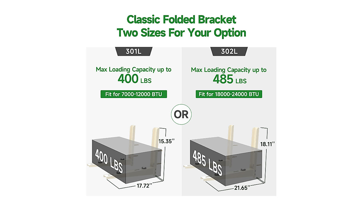 Cestluck Mini Split Brackets for Easy AC Installation
