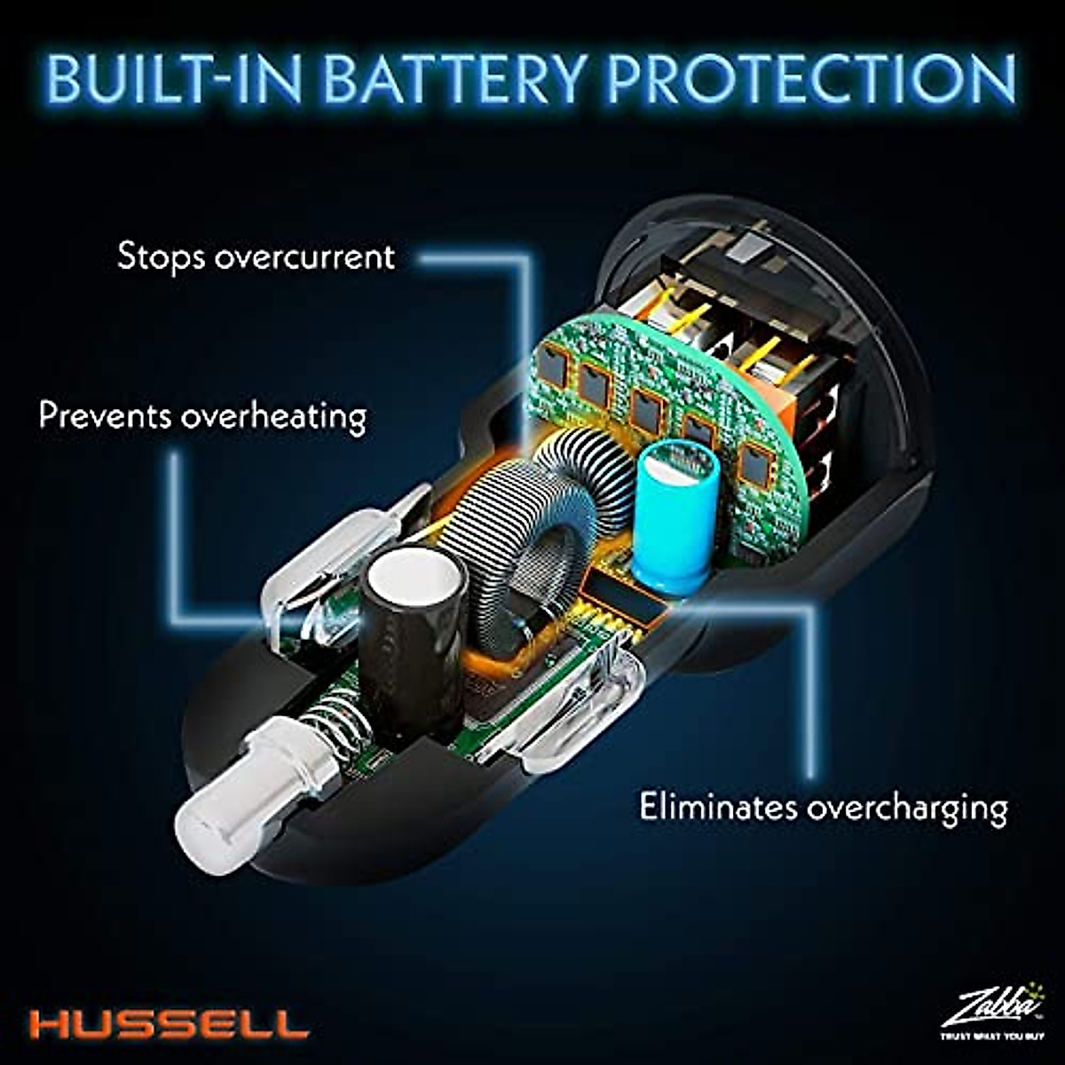 Hussell Car Charger Adapter - 3.0 Portable USB w/Fast Charge Technology & Dual Ports - Compatible w/Apple iPhone, Android, Tablet or Other USB Device - White Elephant, Stocking Stuffers