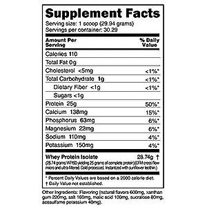 NutraBio 100% Whey Protein Isolate - Complete Amino Acid Profile - 25G of Protein Per Scoop - Soy and Gluten Free - Zero Fillers, Non-GMO, Protein Powder - Blueberry Muffin, 2 Pounds