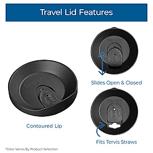 Tervis Travel Lid Made in USA Double Walled Insulated Tumbler Travel Cup Keeps Drinks Cold & Hot, Fits 16oz Tumblers, Blue