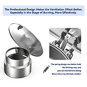 Skyflame Stainless Steel Grill Chimney Top Vent Cap Replacement Compatible with Char-Griller AKORN Kettle Grills