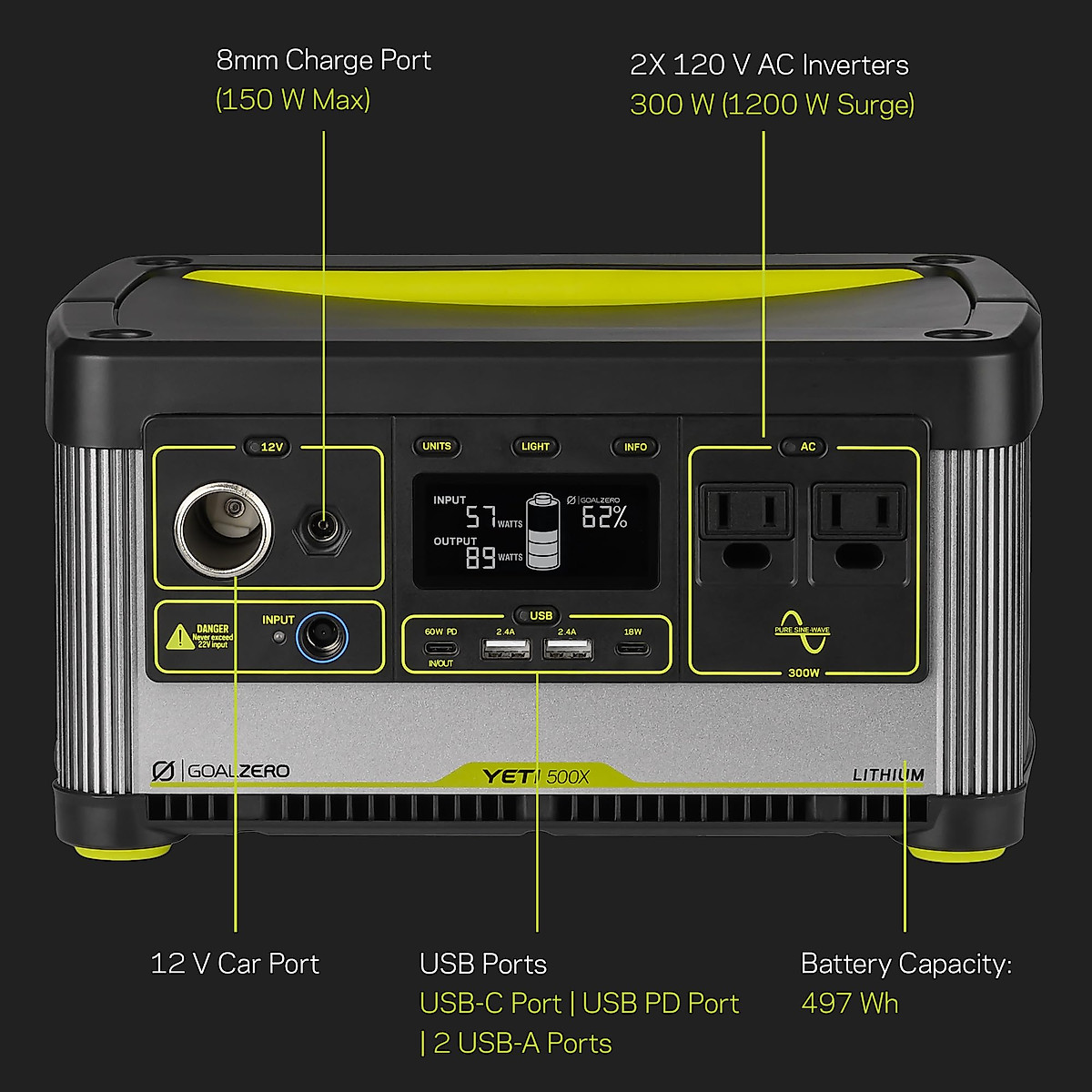 Goal Zero Yeti Portable Power Station - Yeti 500X w/ 497 Watt Hours Battery Capacity, USB Ports & AC Inverter - Rechargeable Solar Generator for Camping, Travel, Outdoor Events, (5th Gen)
