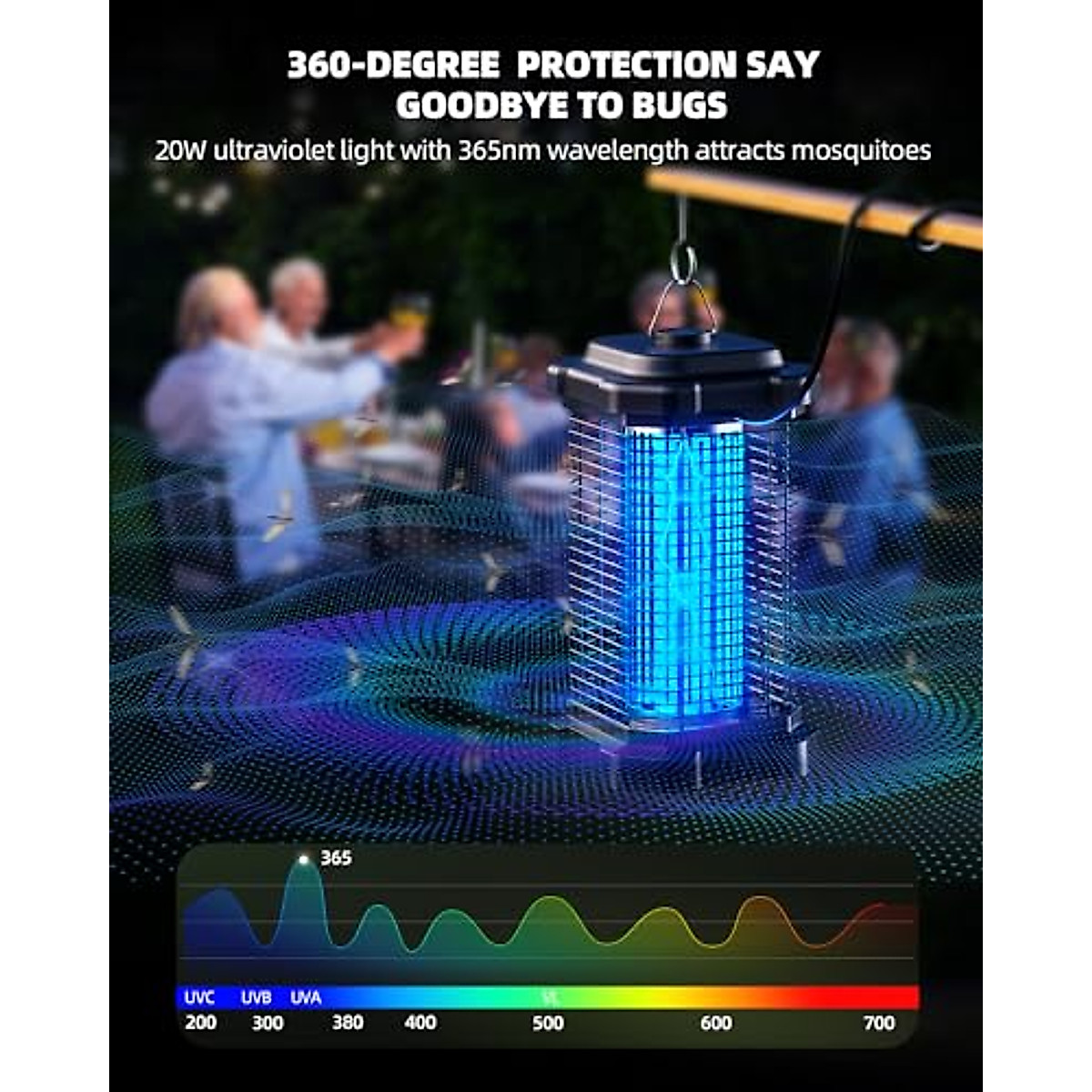 Minimoon Bug Zapper Outdoor 4000V Electric Mosquito Zapper 20w Fly Zapper for Backyard Patio Balcony Garage