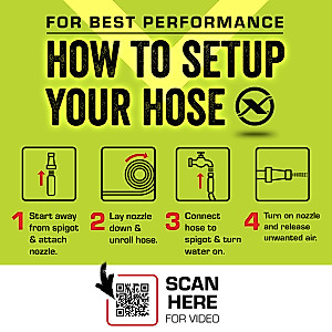 Flexzilla Garden Hose 5/8 in. x 100 ft., Heavy Duty, Lightweight, Drinking Water Safe, ZillaGreen - HFZG5100YW-E