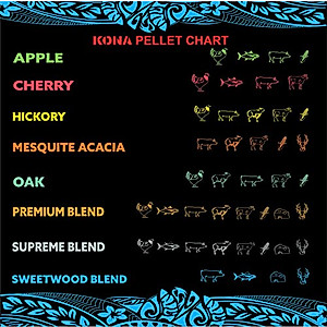 Kona Smoker Tube & Wood Pellets [Set of 8] Bold Smoke Flavor Hardwood Pellets - 12 Inch Tube & Set of 8, 1 Pound Pellets Pack (8 lbs Total)