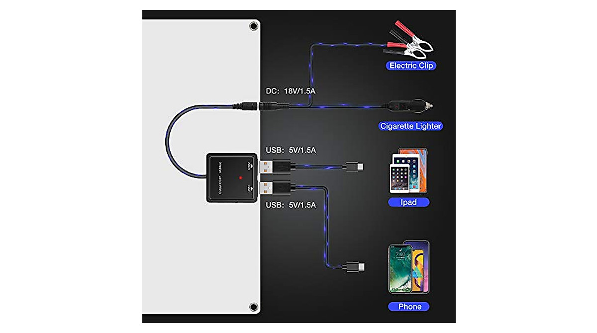 Himino 40W Solar Panel Kit for 12V Batteries and Off-Grid Use
