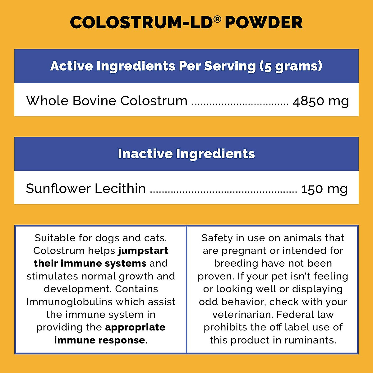 Veterinarian Approved Super Pet Nutrition - for Dogs and Cats - Liposomal Bovine Colostrum, Rich in Immunoglobulins (25%+), Support for Immune and Digestive Systems, Allergies (50 Grams)