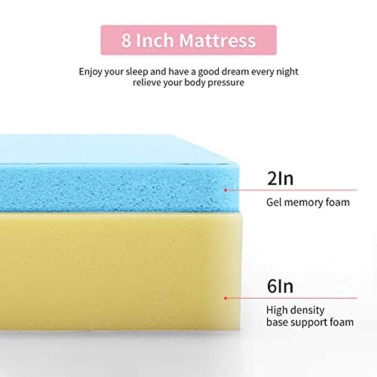 PayLessHere 8 Inch Full Gel Memory Foam Mattress Fiberglass Free/CertiPUR-US Certified/Bed-in-a-Box/Cool Sleep & Comfy Support