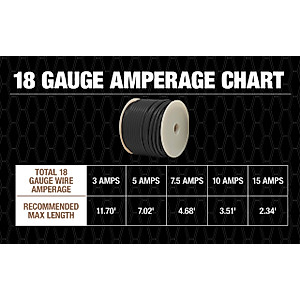 Southwire 55667323 Primary Wire, 18-Gauge Bulk Spool, 100-Feet, Black