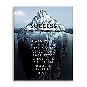 Kas Home Inspirational Wall Art Success Motivational Poster Quotes Wall Decor for Living Room Bedroom Office Bathroom Canvas Print Sign Framed Art Decoration Ready to Hang