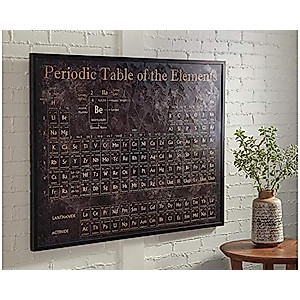 Signature Design by Ashley Marja Vintage Framed Perodic Table Canvas Wall Art, 48 x 36, Black