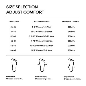 utune Cloud Flip Flops for Women and Men Summer Beach Slides Pillow Soft Recovery Thong Sandals with Arch Support Outdoor Rubber Slides With Thick Cushion