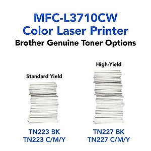 Brother MFC-L3710CW Compact Digital Color All-in-One Printer Providing Laser Printer Quality Results with Wireless, Amazon Dash Replenishment Ready