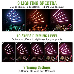 GroDrow Grow Lights for Indoor Plants, 150 LED Grow Light for Seed Starting with Red Blue Spectrum, 3/9/12H Timer, 10 Dimmable Levels & 3 Switch Modes, Adjustable Gooseneck Suitable for Various Plant