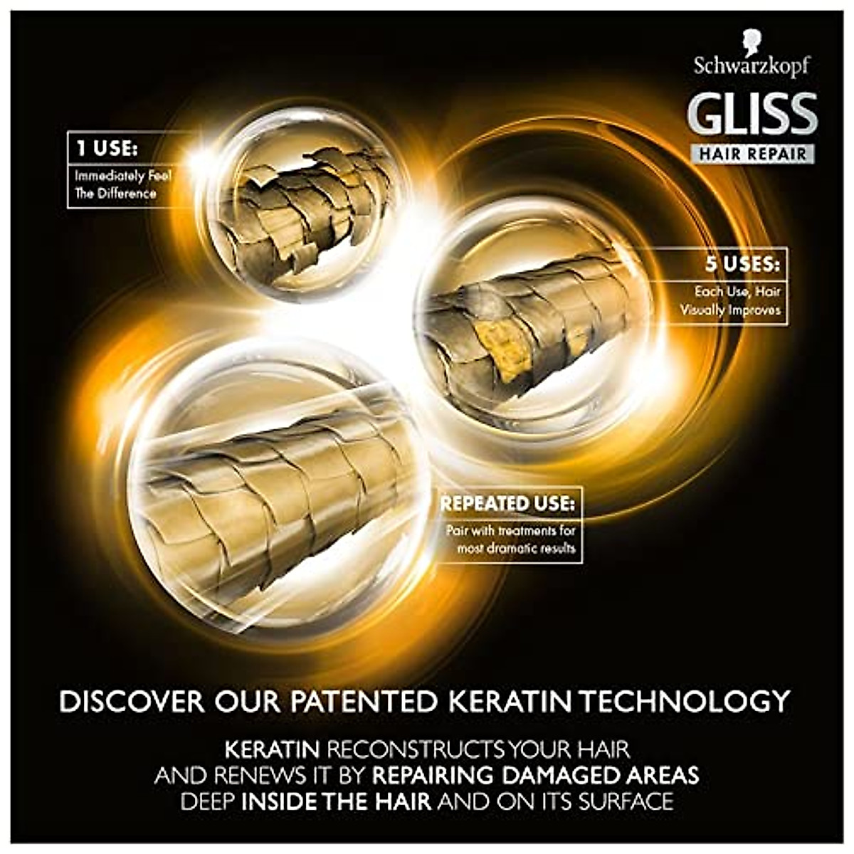 Gliss Shampoo Ultimate Repair 13.6 Ounce (400ml) (2 Pack)