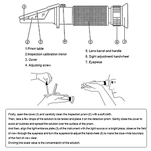 Honey Refractometer 0 to 20% Sugar Test Range with Automatic Temperature Compensation for Most Liquid Sugar Tests