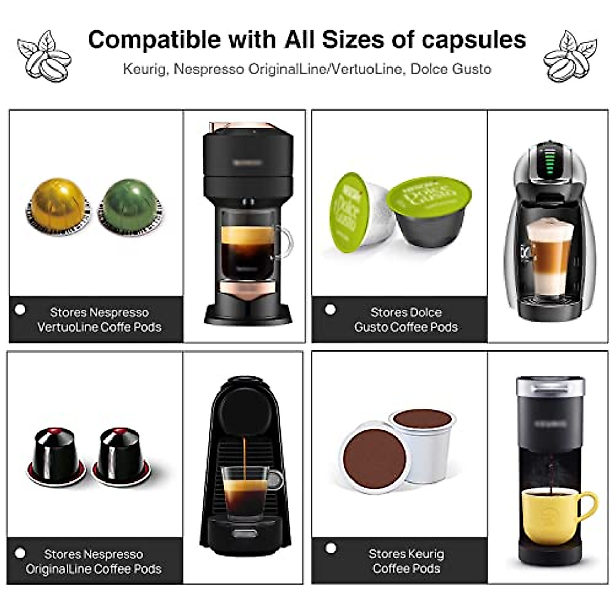 Nespresso Pods Holder for Coffee Pod Holder, k-Cup Organizer Storage on Coffee Bar Accessories And Organizer Wall Mount Under Cabinet Coffee Maker