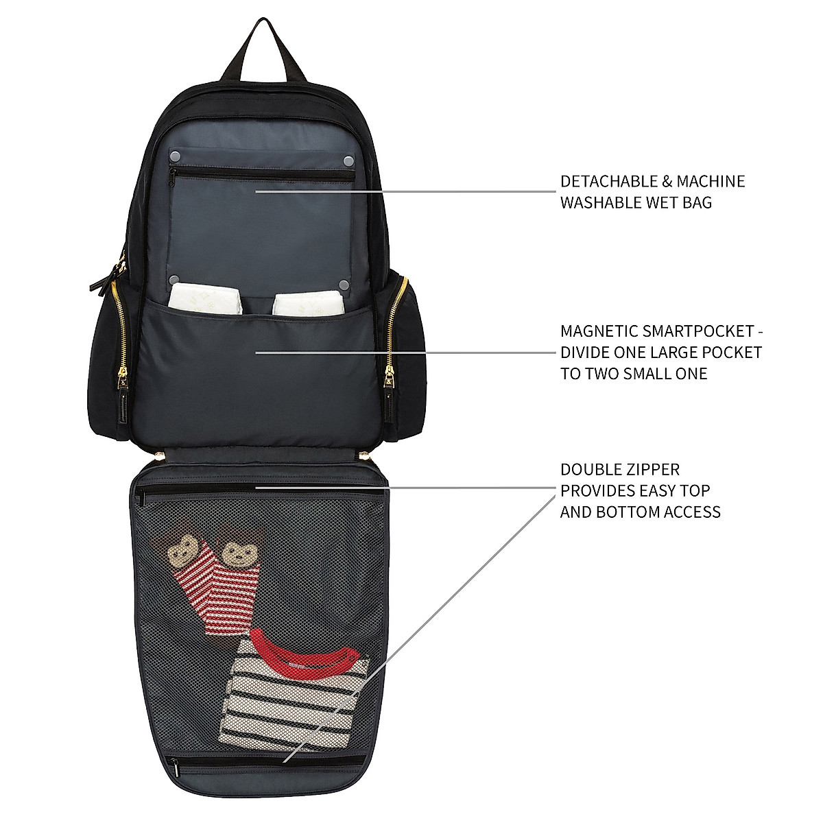 Ethan & Emma Baby Diaper Bag Backpack-Durable for Travel, Extra Storage -Black