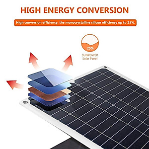 Dioche Portable Solar Panel, Solar Charge Controller, 25W DC 18V/5V Dual USB High Conversion Solar Power Bank Panel for Camping Travelling Car Boat Charger