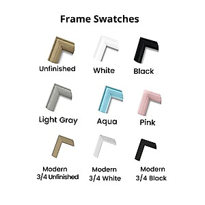 Northland My First Year Photo Frame | Personalized - Add Any Name | 12 Month Picture Frame for Babys First Year | Twelve 2.5" x 3.5" Newborn Photos and 5" x 7" | Milestone | Black Frame White Mat