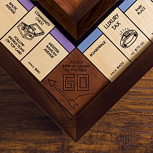 WS Game Company Monopoly Heirloom Edition, 2 to 6 Players