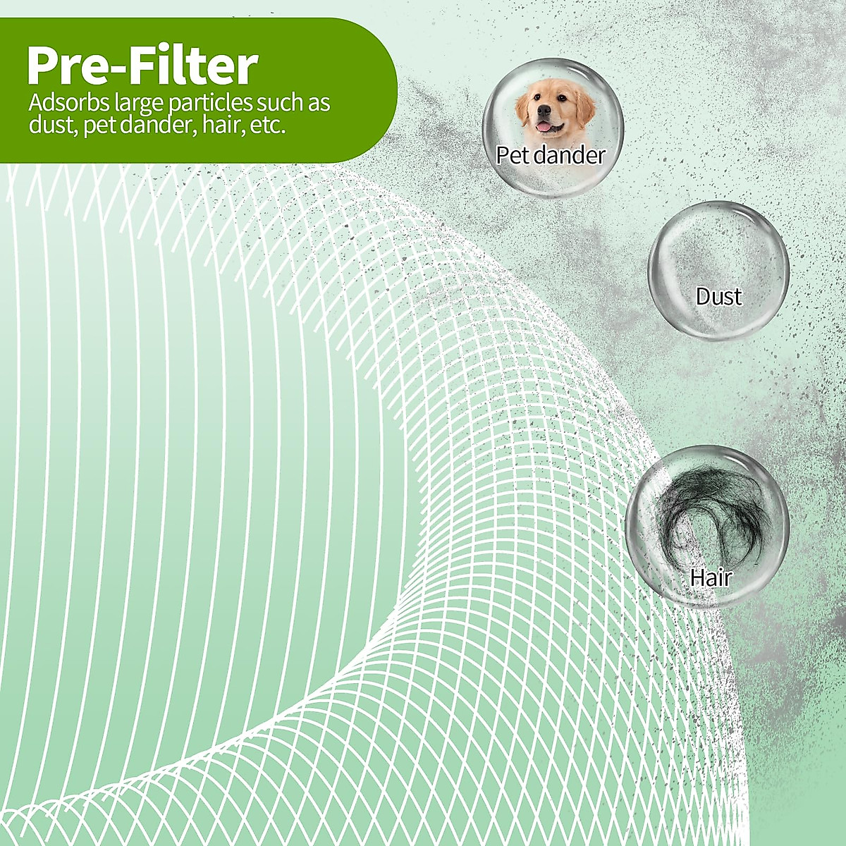 Aiskaer 2-Pack A1 A1W Replacement Filter Compatible with VEWIOR HQSC-50,HQKJ-80,AMEIFU AP01W,KOIOS HQKJ-50 Air Purifier,3-in-1 H13 True HEPA Filter