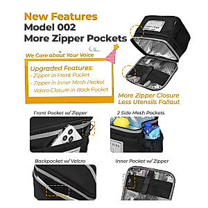 SUNNY BIRD Insulated Lunch Bag with Foldable and Leakproof Design, Thermally Insulated, Shoulder Strap for Women, Men and Teen (Black 002)