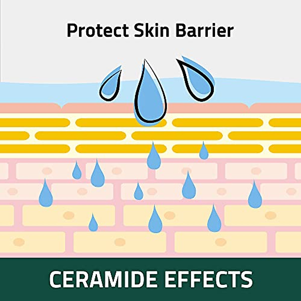 Breezytail PetO’Cera Itchy Skin Relief Treatment Cream for Cats - Paw Lotion Soothing Balm | Cat Skin Ointment & Dermatitis Solution for Normal Dry Irritated and Sensitive Skin | 1.35oz