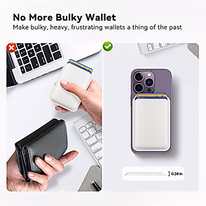 MARETU Magnetic Wallet Card Holder with Mag Safe, Leather Phone Wallet for iPhone 15 14 13 12 Pro/Pro Max/Plus/Mini, Magnetic Card Holder for Back of iPhone 15/14/13/12 Series, White