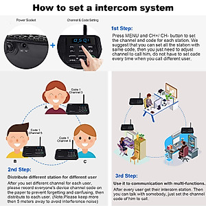 Wuloo Intercoms Wireless for Home 1 Mile Range 22 Channel 100 Digital Code Display Screen, Wireless Intercom System for Home House Business Office, Room to Room Intercom Communication(3Stations Black)
