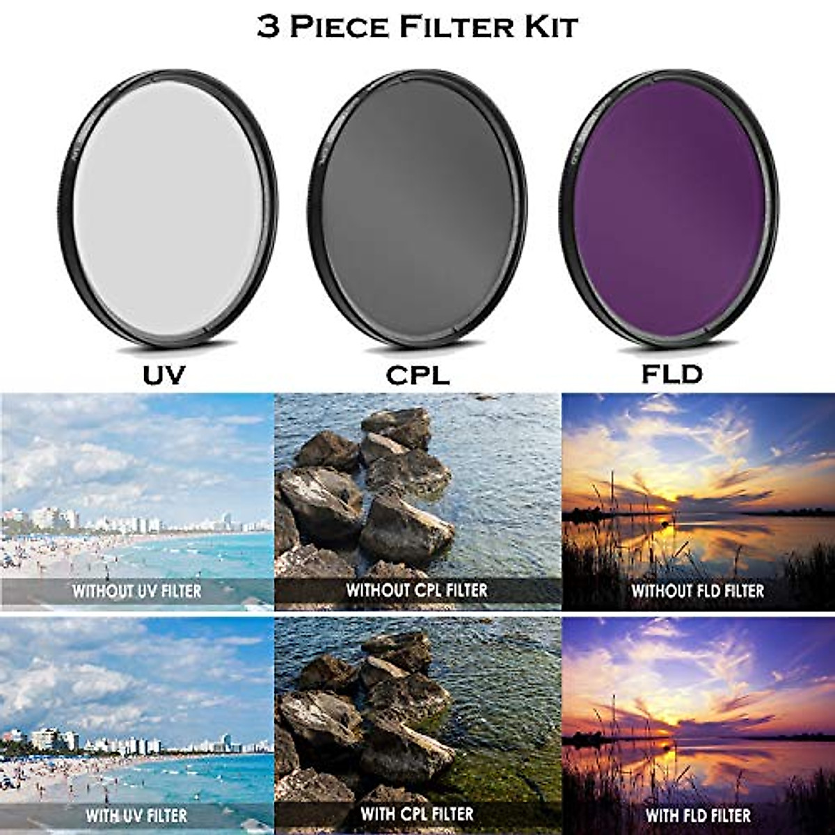 Canon EOS 5D Mark IV DSLR Camera 5 Lens Professional Bundle with Canon 24-105mm USM, 50mm f/1.8 & 75-300mm Lenses + 500mm & 650-1300mm Preset Telephoto Summer Special Wildlife Bundle