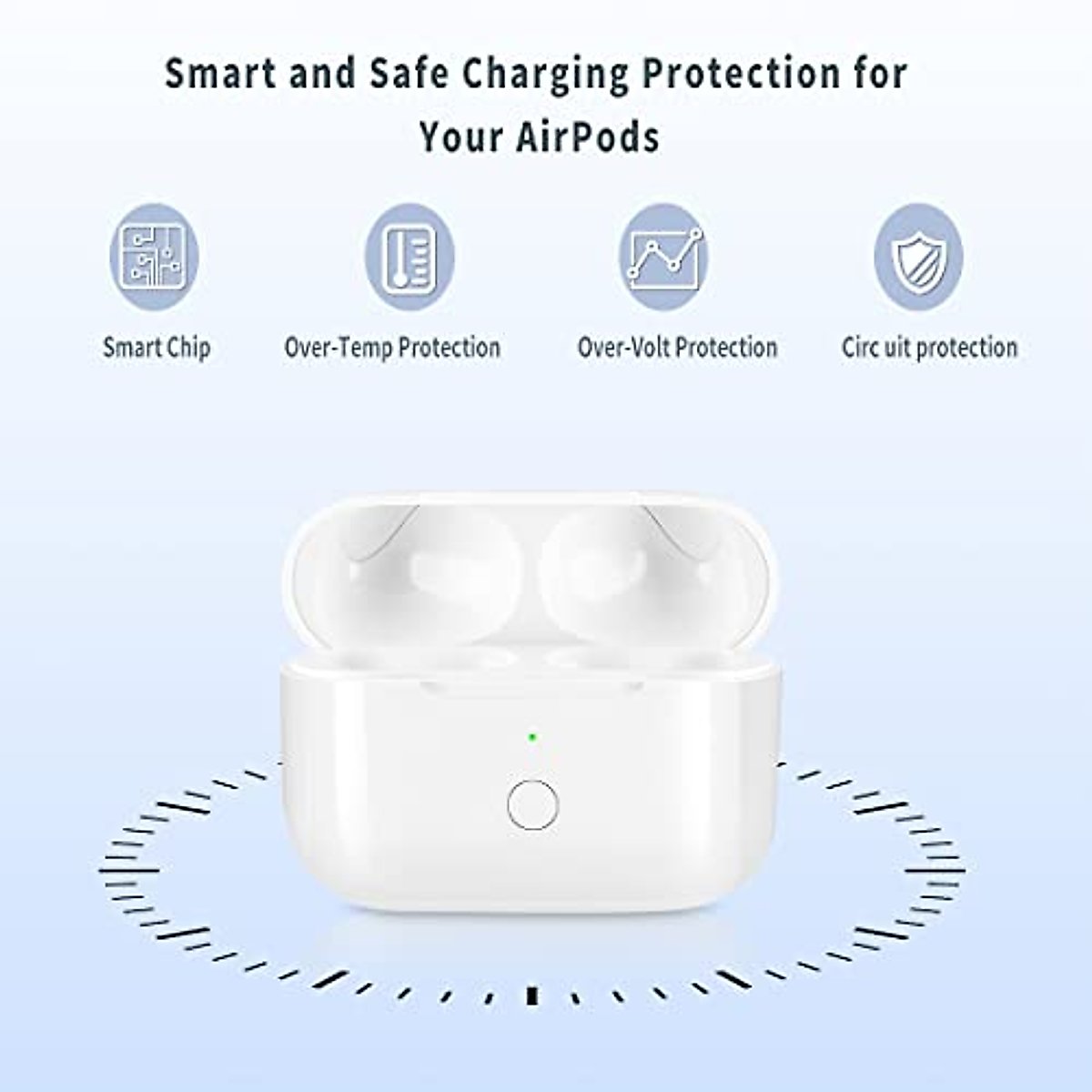 Wireless Replacement Charging Case Compatible with AirPods Pro,Compatible with Airpod Wireless Charging Case Only,Support Bluetooth Pairing and Sync(Earbuds Not Included)