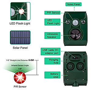 MERMOI Ultrasonic Animal Repeller Outdoor Solar Animal Repeller with Flashing LED Lights,Siren Expelled Cats,Dogs,Deer, Raccoons, Birds, Skunks, Squirrels, Rabbits etc.