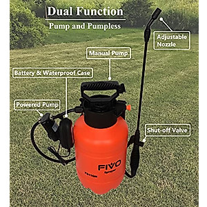 Battery Powered Sprayer and Pump Sprayer (Dual Function) for Lawn and Garden with Rechargeable Lithium Ion Power Bank and Shoulder Strap (1.3 Gallon)