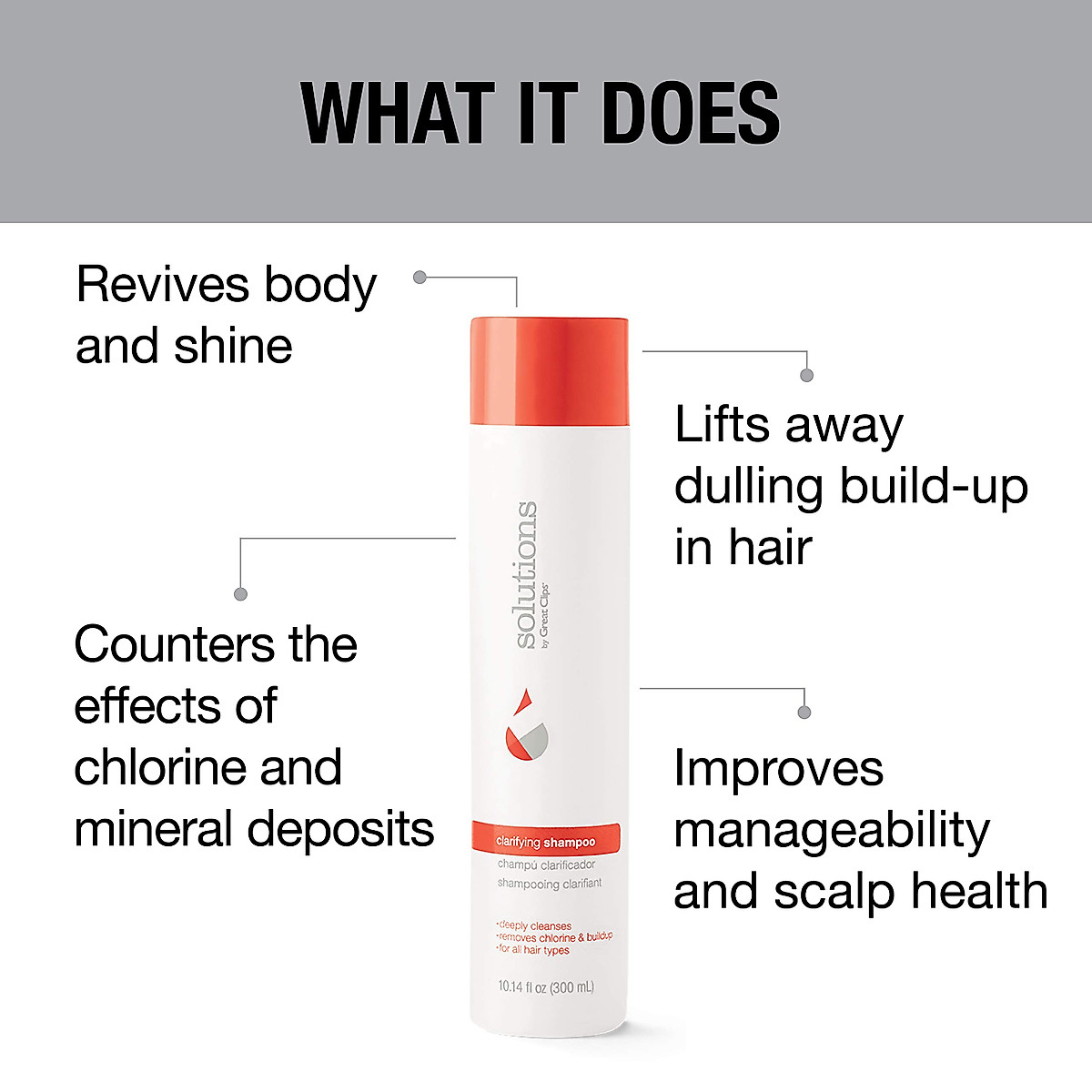 GREAT CLIPS Solutions Clarifying Shampoo 10 fl oz | Removes Build-up | For All Hair Types | Great for Swimmers