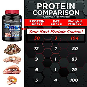 ALLMAX Nutrition - Classic Allwhey Protein Powder, 100% Whey Protein Source, 30 Grams of Protein, Gluten Free, 0 Grams of Trans Fat, Chocolate Peanut Butter 5 Pound