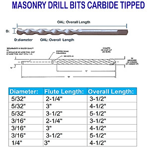 Masonry Drill Bits 3/16 in.x 3-1/2 in. Carbide Tip Flat Shank Drill Concrete Stone Bricks-10Pcs
