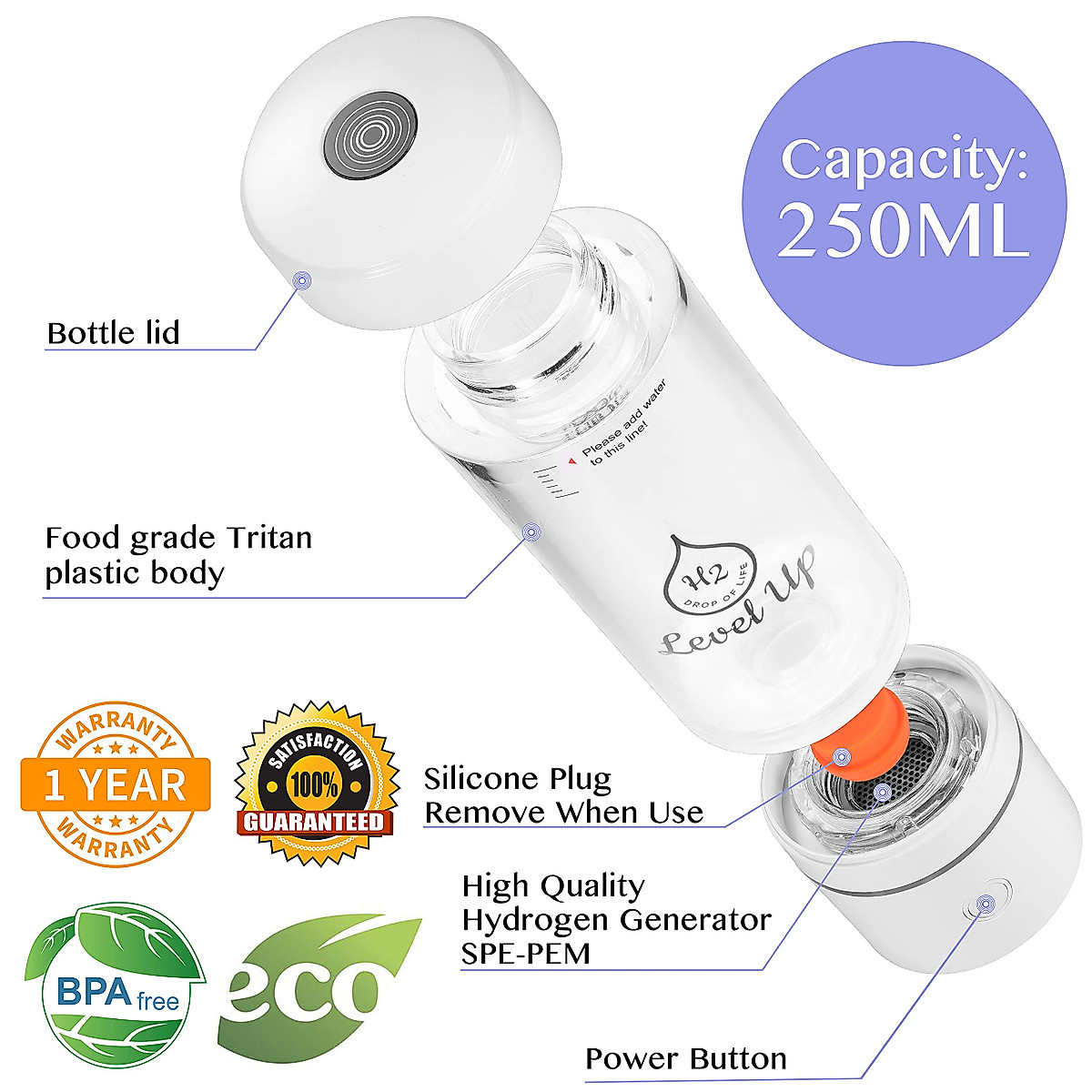 Level Up Way - Premium Hydrogen Water Bottle Generator – Up to 4000 PPB – SPE PEM Dupont US - Healthy Life