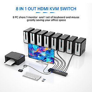 KVM Switch HDMI 8 Port, Yinker 4K@30Hz USB HDMI Rack KVM Console 8 in 1 Out w/9pack Cables 4 USB 2.0 Hubs Desktop Selector IR Remote & Ears