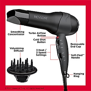 Revlon Turbo Hair Dryer | 1875 Watts of Maximum Shine, Fast Dry (Black)