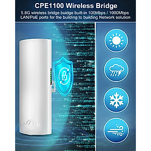 Wireless Bridge Gigabit High Speed, bluedery CPE1200 5.8G 1Gbps Point to Point WIFI Outdoor CPE with 16dBi High-Gain Antenna, Long Range Up to 3KM, Plug and Play,24V PoE Power, IP65 Waterproof, 2-Pack