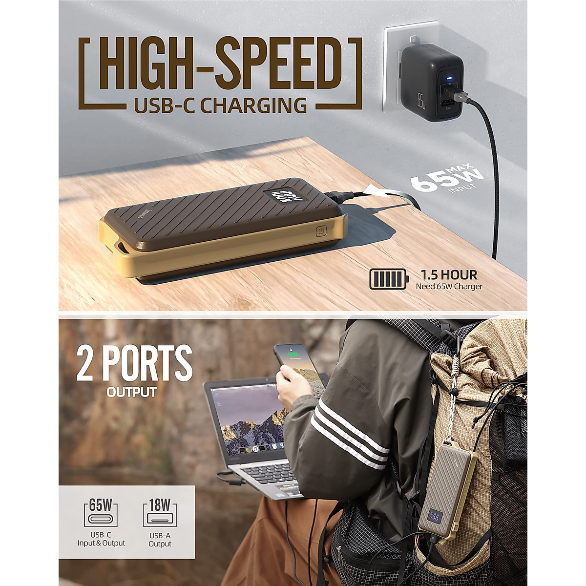 imuto IP67 Waterproof 65W 20000mAh Laptop Portable Charger,Fast Charging USB C PD 3.0 Battery Pack with Lanyard,Portable Battery for Camping,External Battery Pack Compatible with MacBook, iPad,etc.