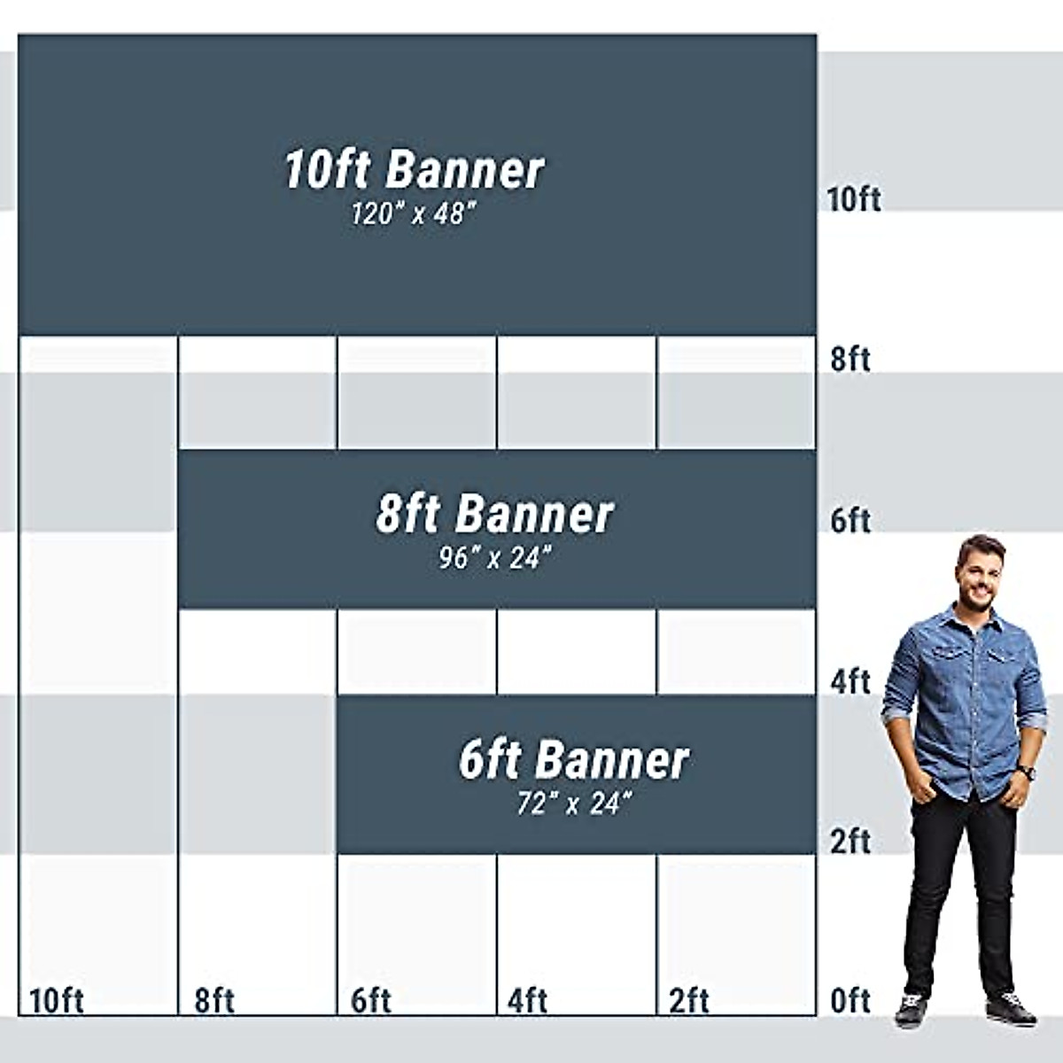 Let's Make Memories Personalized Graduation Photo Banner - 6-Foot Confetti Celebration Banner - Class of 2023 Banner - Customize with Photo, Message…