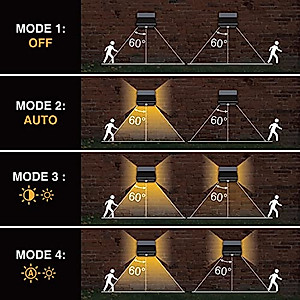 AURAXY Motion Sensor Outdoor Lights, Solar Wall Light with Optical Lens and 3 Modes Lights, Battery Motion Sensor Security Lights, IP44 Waterproof Solar Lights Outdoor for Garden Patio Yard (2 Pack)