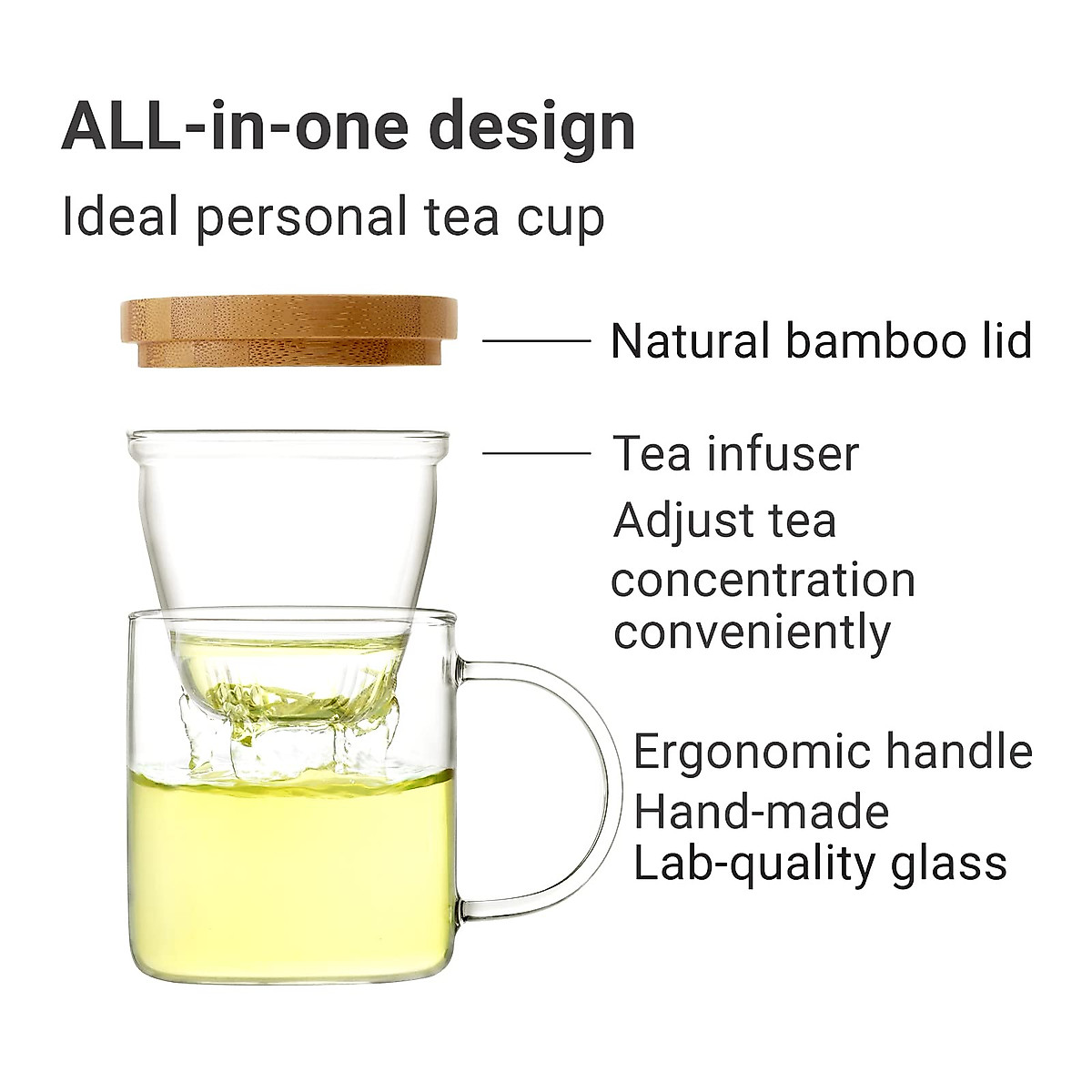 emoi Glass Tea Cup with Infuser and Lid, 12oz/350ml Tea Mug with Tea Steeper and Bamboo lid, Easy to use, Ideal for Tea Lovers to Make a Great Cup of Tea at Home or Office
